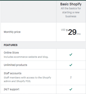 Shopify Basic Plan Features And Hidden Fees