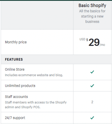 Shopify Basic Plan Features And Hidden Fees
