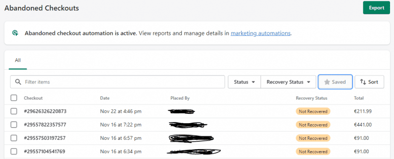 How To Start Marketing Your Dropshipping Business